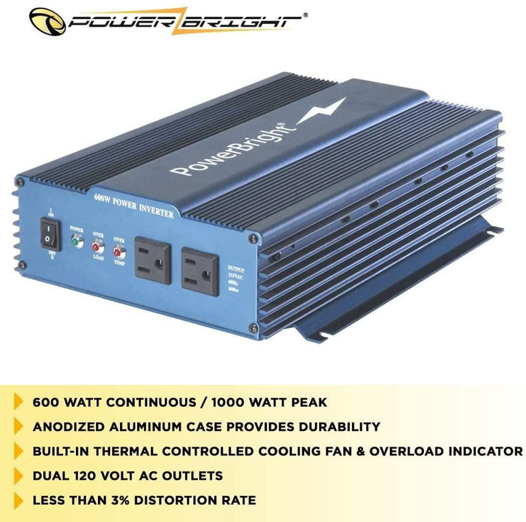 Inverters.com | Refurbished Inverters – Page 2